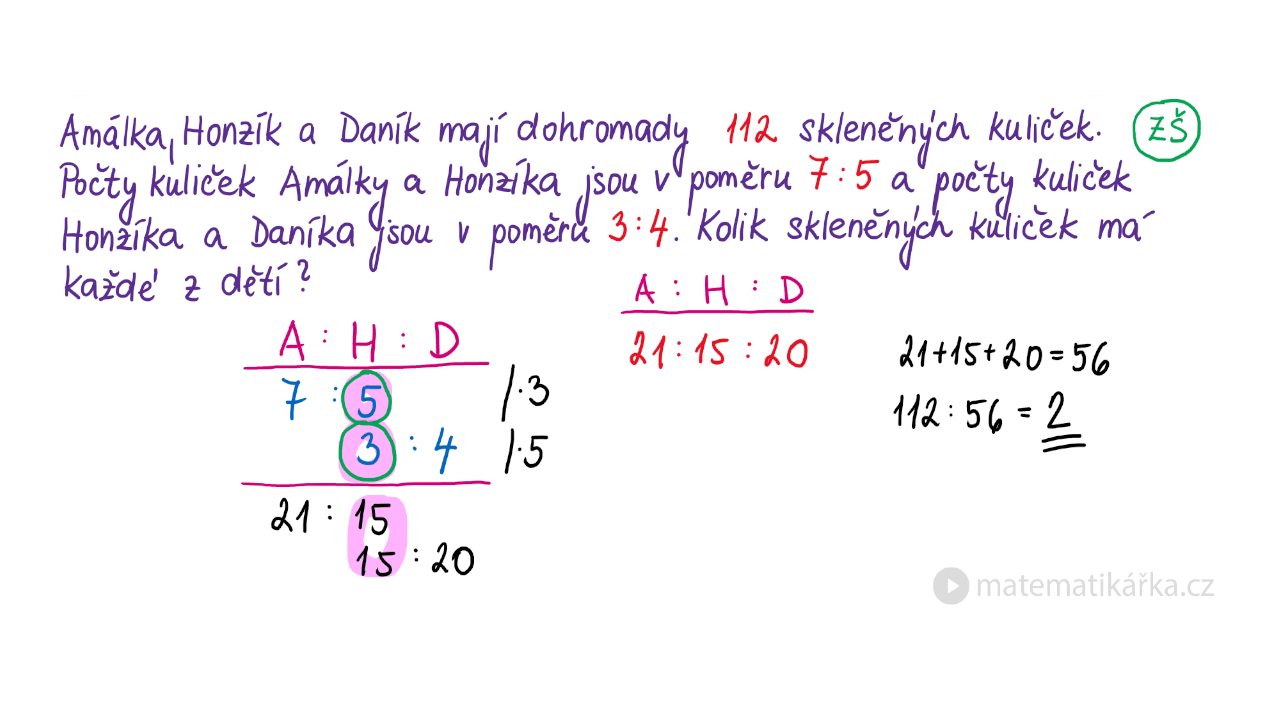 Jak spočítat postupný poměr - Amálka, Honzík a Daník si chtějí rozdělit ...