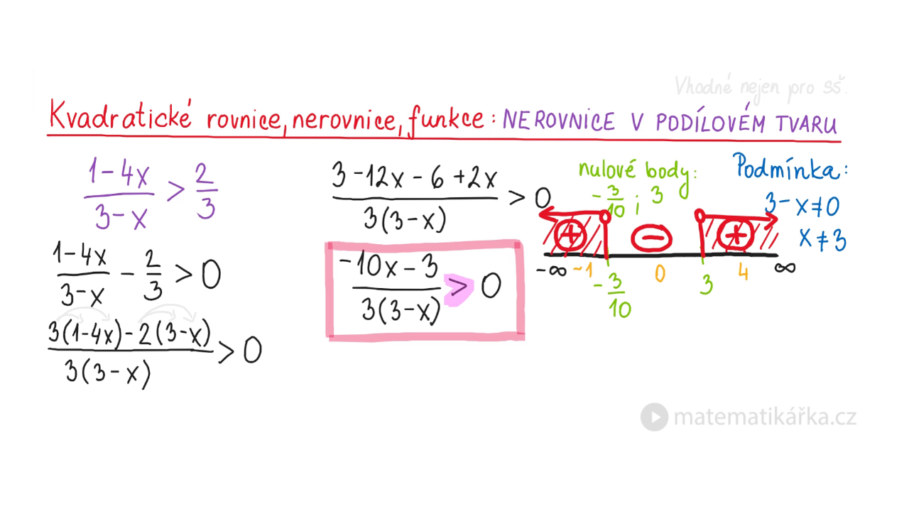 Nerovnice v podílovém tvaru (s neznámou ve jmenovateli) | Stream