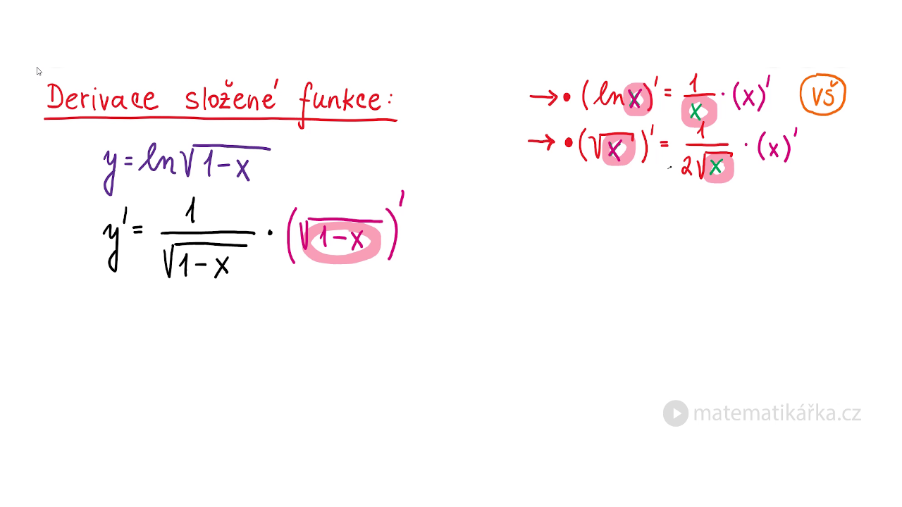 Derivace složené funkce | Stream