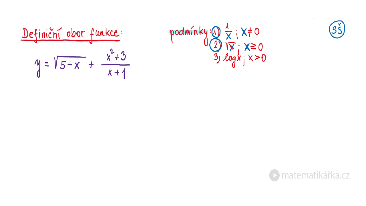 Definiční obor funkce | Stream