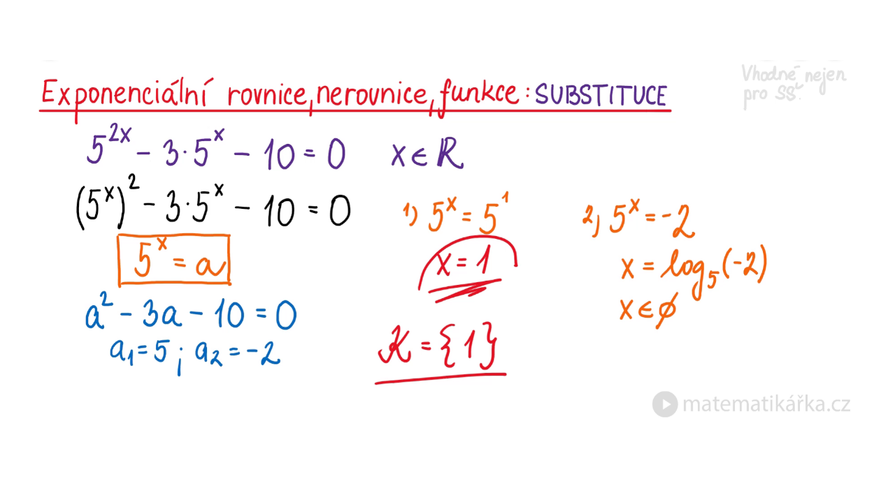 Exponenciální rovnice - Substituce | Doučování z matiky | Stream