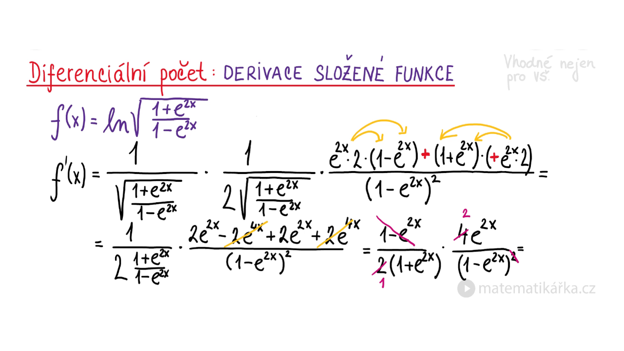 Derivace složené logaritmické funkce - příklad a postup | Doučování matematika pro VŠ | Stream